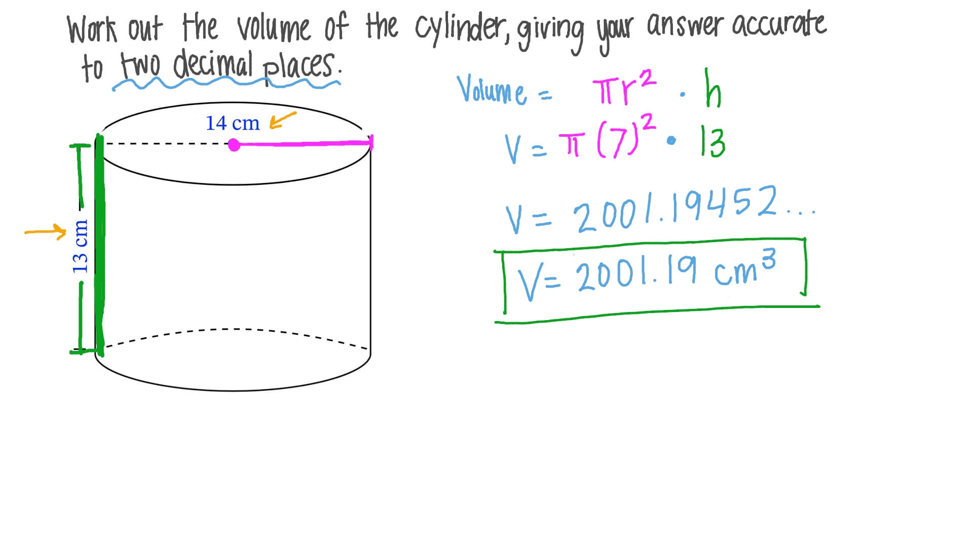 Volum Cilindru Cum Se Calculeaza DailyDriven
