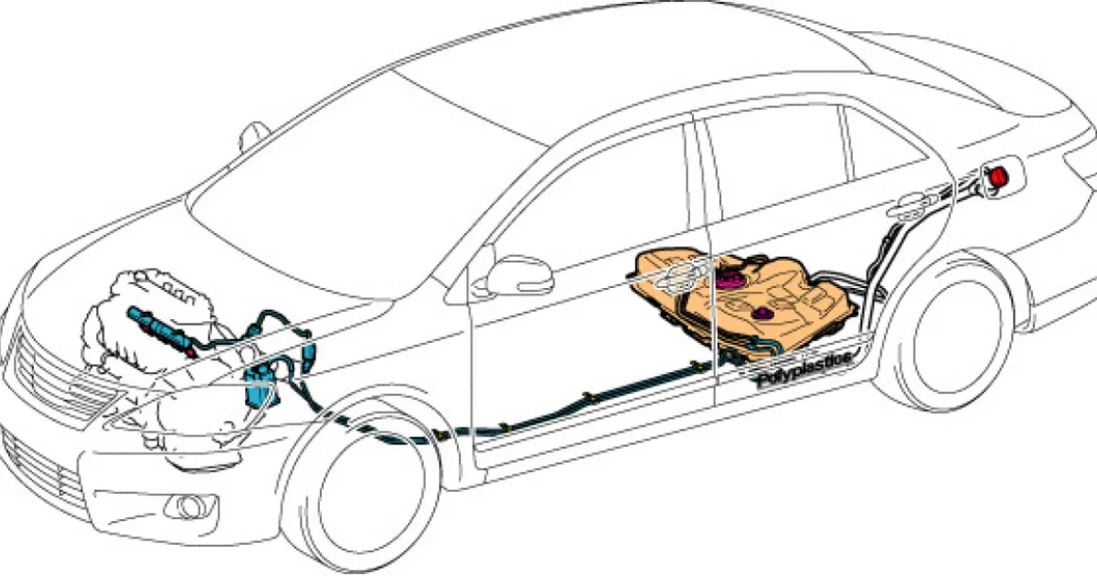 How to properly maintain the fuel delivery system: a complete guide ...