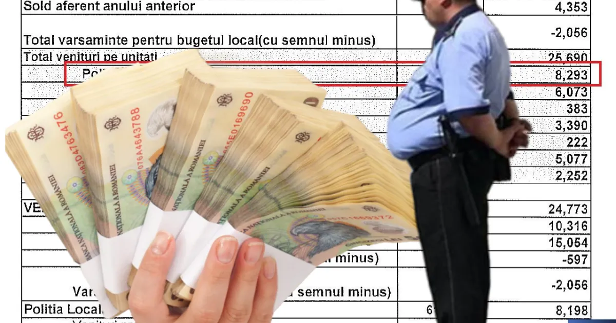 Reelle lønninger i lokalt politi: kontroverser og tall - DailyDriven