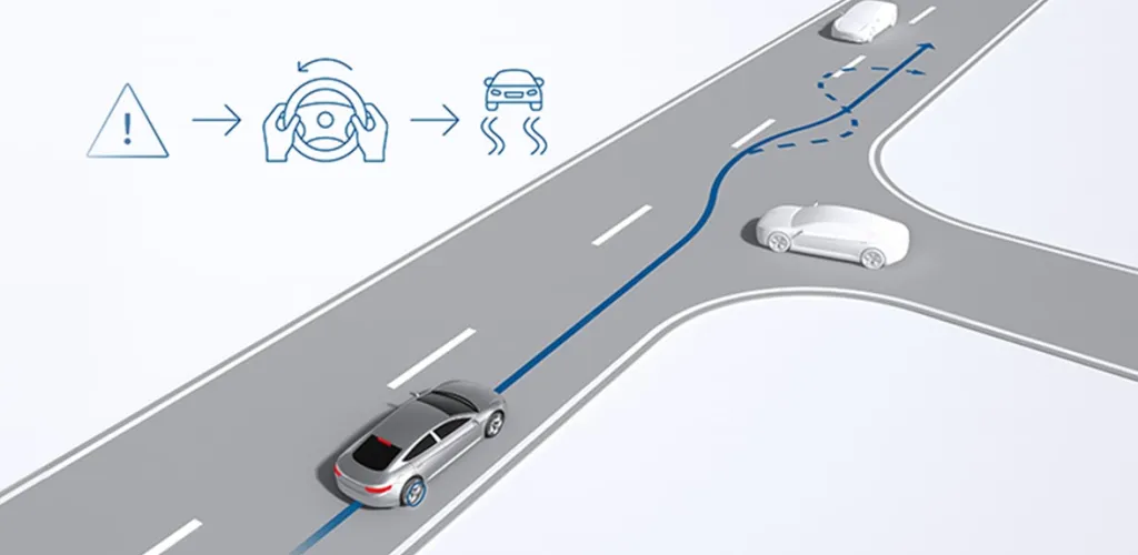Sistemul de control al stabilității: principii de funcționare și ...