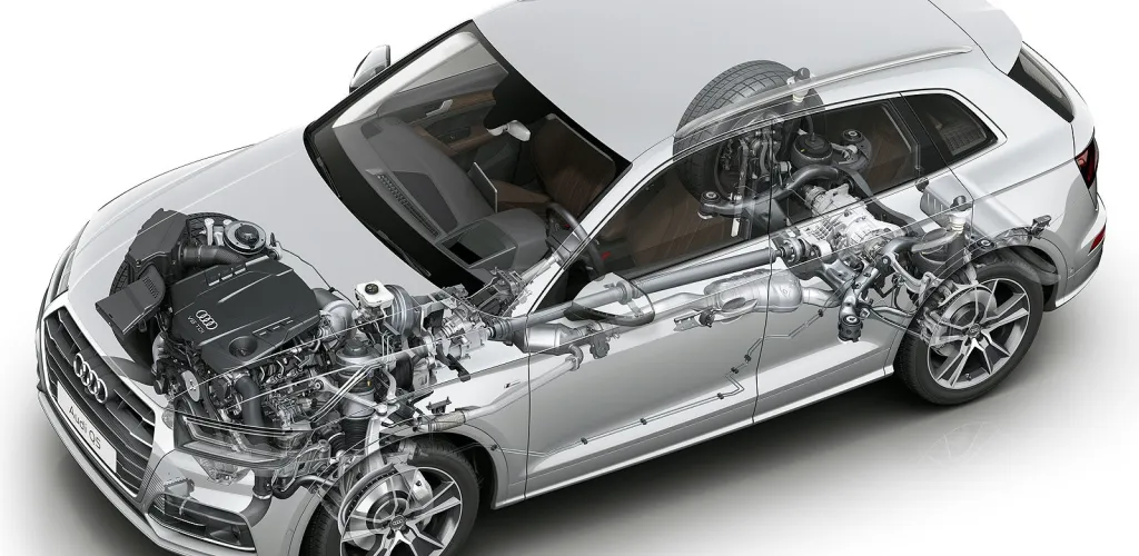 Audi quattro system: operation, failures, and reliability - DailyDriven