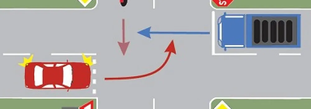 Prioritatea in intersectii - DailyDriven